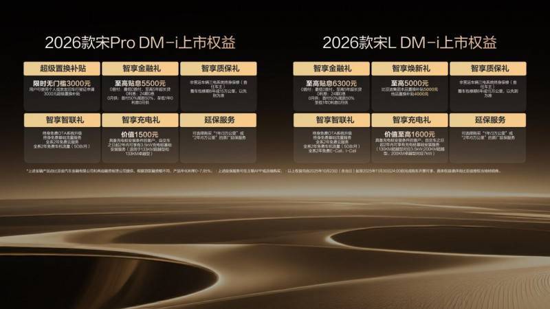 限时9.98万起！2026款宋Pro DM-i上市，油耗3.2升，创全球SUV油耗新低！_搜狐汽车_搜狐网
