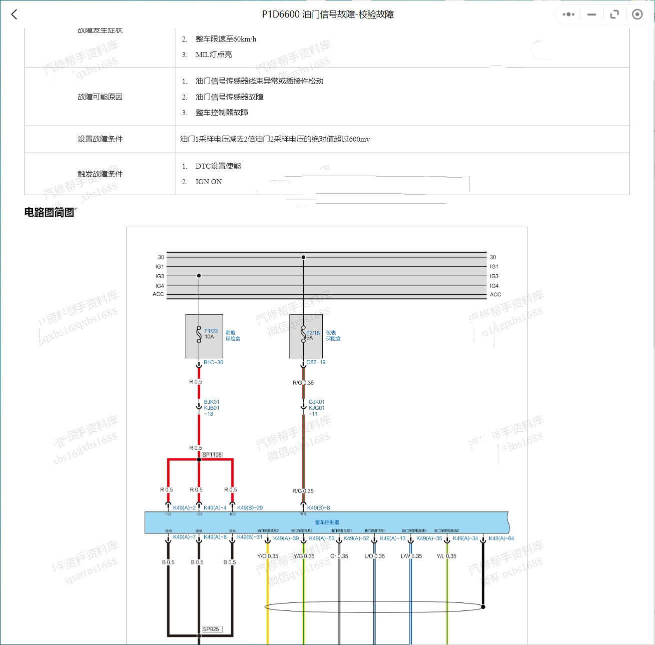2024年款比亚迪秦plus dmi荣耀版维修手册和电路图线路接线图资料_免费试用论坛_太平洋汽车论坛