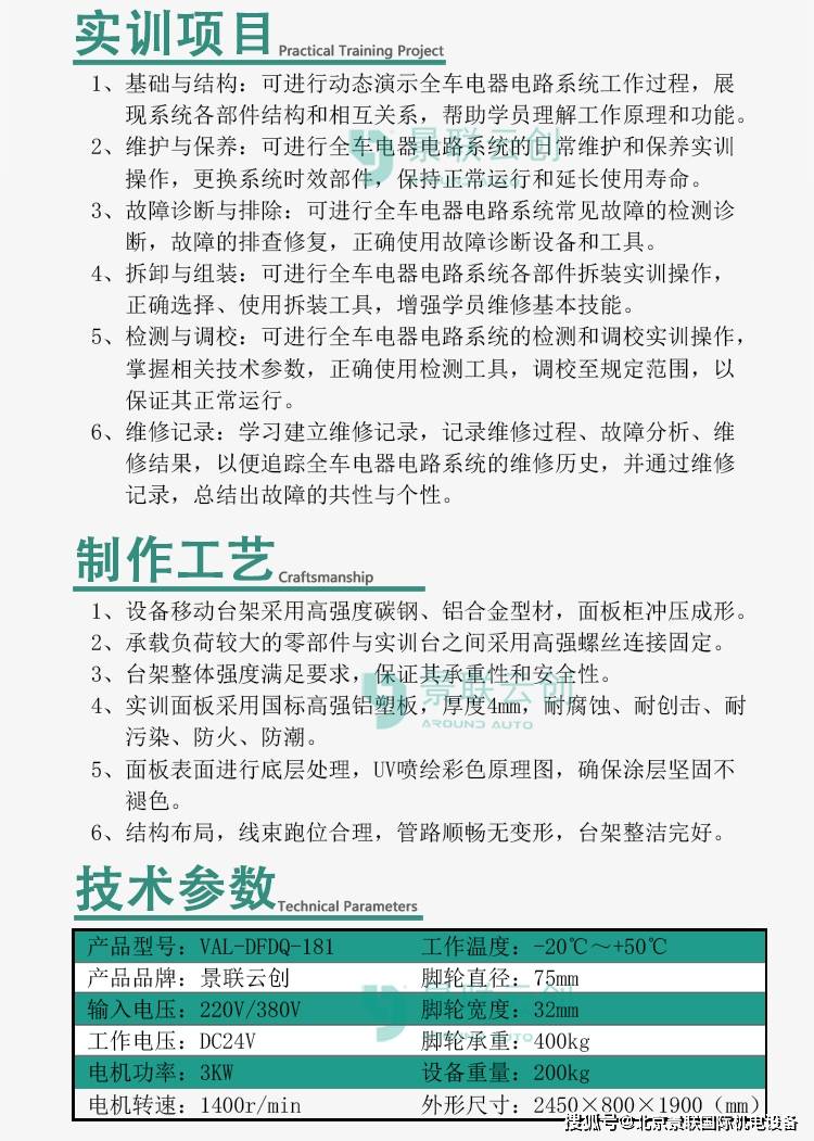 景联云创VAL-SXDQ181东风猛士CSK181可运行全车线路电器电路系统模型教学实训_搜狐汽车_搜狐网