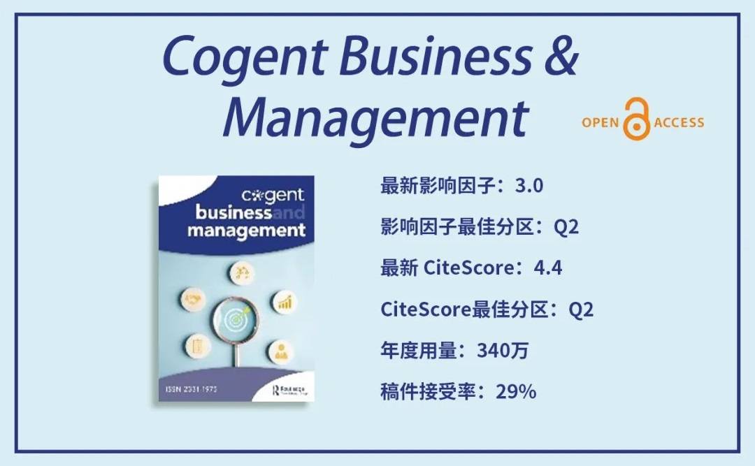 Cogent Business & Management招募副主编！_co_期刊_职位