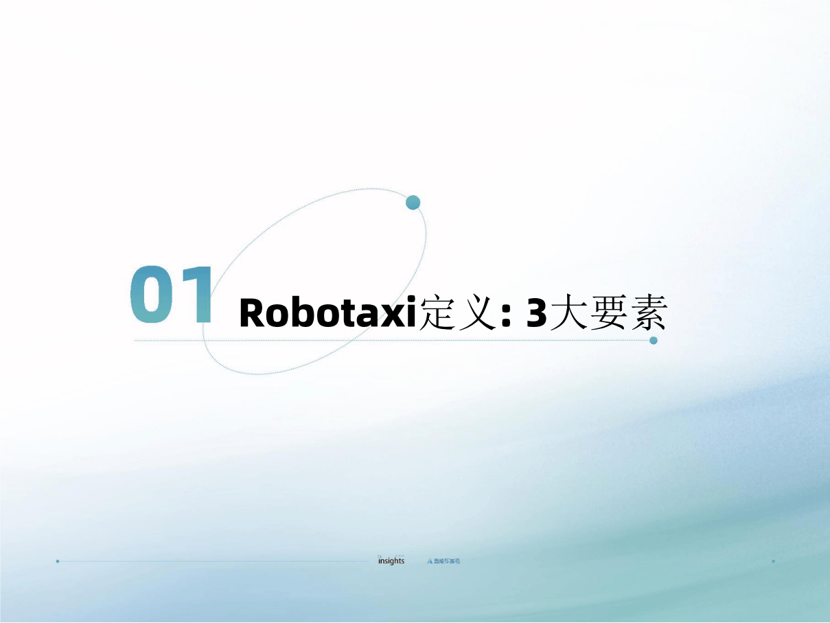 量子位智库：Robotaxi2024年度格局报告_运营_马智行_商业化