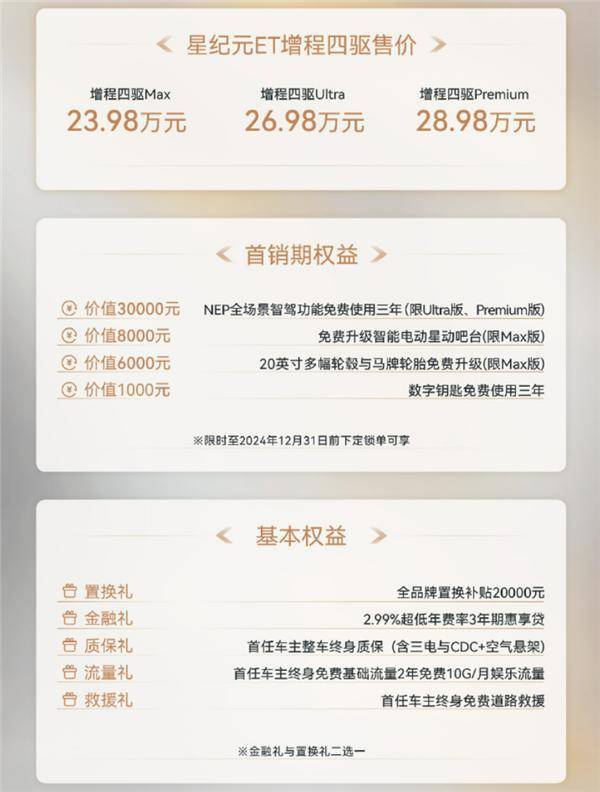 奇瑞星途星纪元ET增程四驱版上市，24万起能否撼动理想L6地位？_搜狐汽车_搜狐网