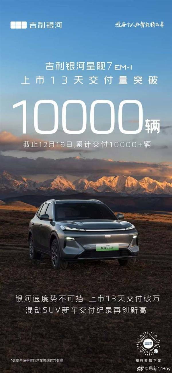 吉利银河星舰7 EMi火爆上市！13天破万，混动SUV新纪录诞生_搜狐汽车_搜狐网