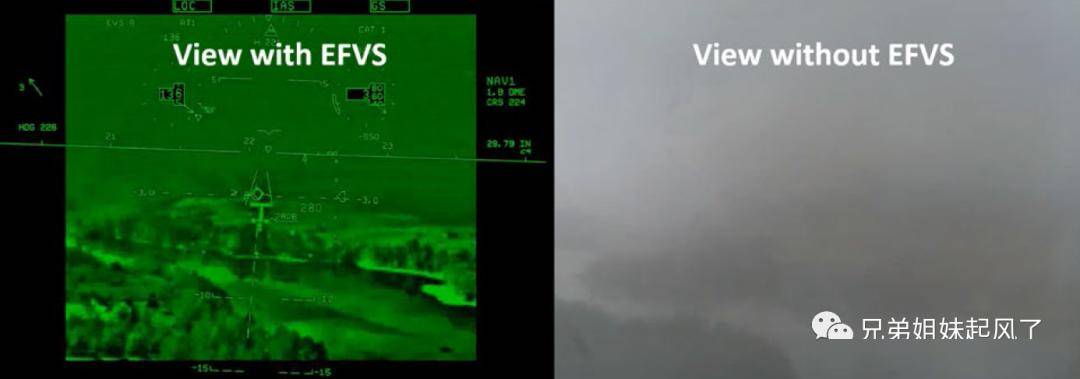 特殊运行之EFVS运行_飞行员_飞机外部_版权