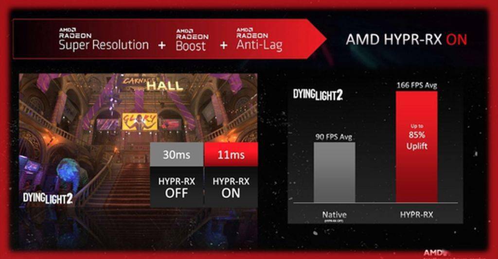 AMD 认为在帧生成技术方面，比英伟达更具优势 - 数码前沿 数码之家