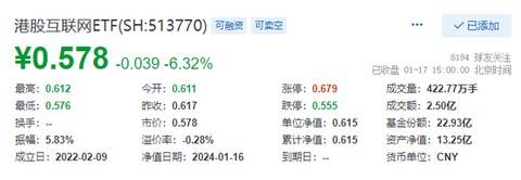 港股缘何再遭重挫？后市怎么看？港股互联网ETF(513770)基金经理火线解读_资金_投资_指数