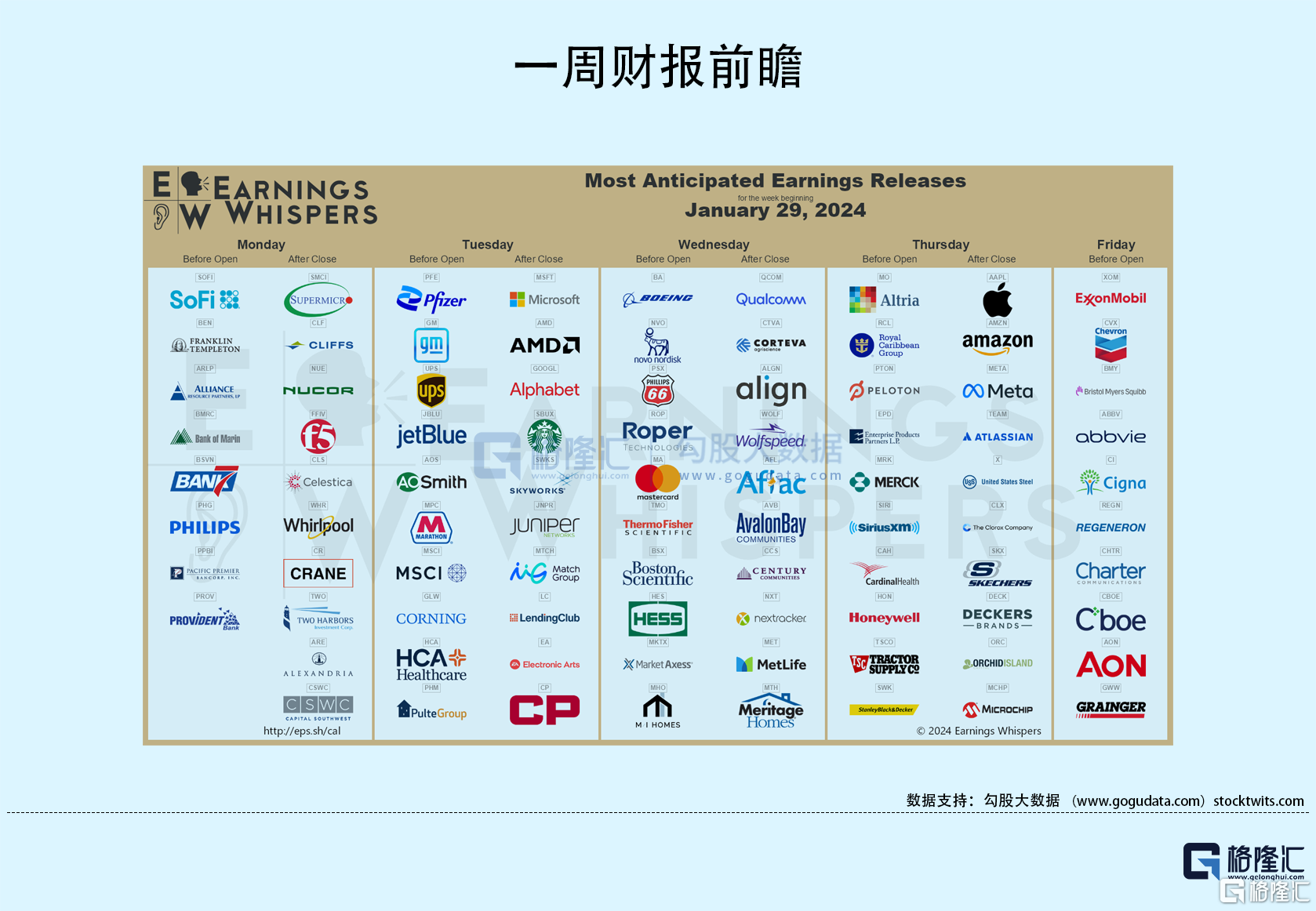 隔夜美股全复盘130 三大股指集体收涨,美债收益率走低助推股指尾盘走强,拼多多跌8,据悉23年12月支出首次环比下降特斯拉美国借款