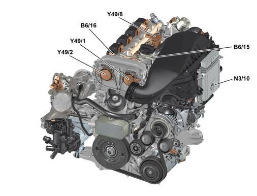 一文了解奔驰直列4缸发动机M264 技术结构（一）_搜狐汽车_搜狐网