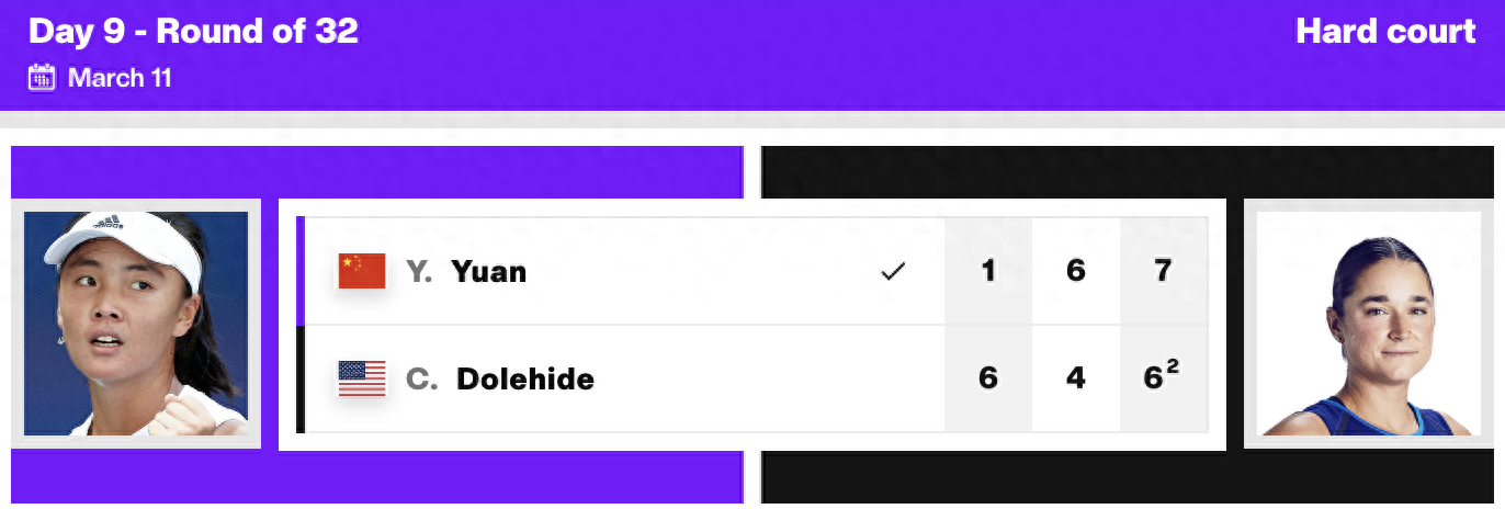 中国“金花”袁悦首进WTA1000赛16强_比赛_巡回赛_三轮