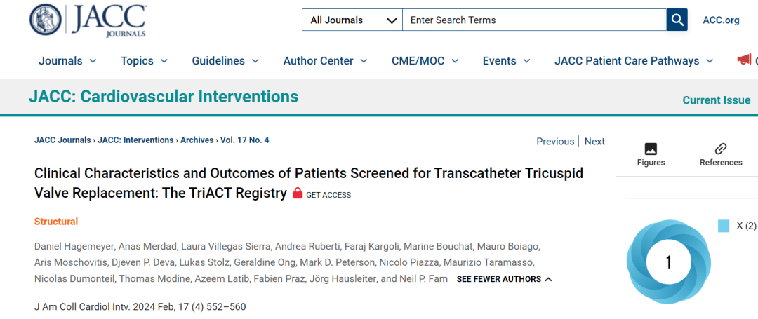 TriACT注册研究——真实世界中TTVR患者筛选失败率较高，与三尖瓣环直径的相关性_治疗_临床_导管