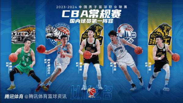 CBA官宣最佳阵容：阿不都杨瀚森领衔一阵_球员_赛季_助攻