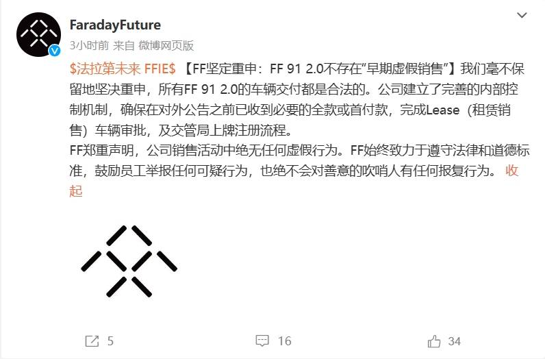 法拉第未来：所有FF 91车辆交付均为合法，不存在“早期虚假销售”_搜狐汽车_搜狐网