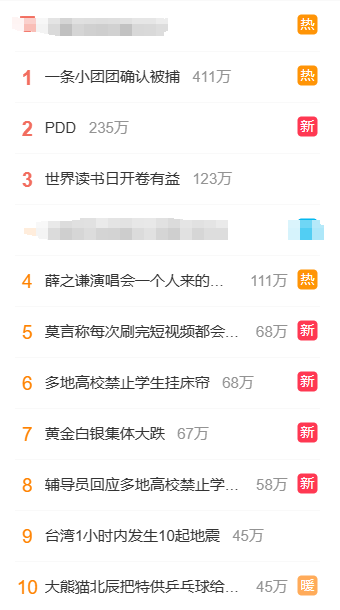 热搜第一!一条小团团确认被捕,大批斗鱼主播处于停播状态,市值较2021年初蒸发超九成 陈少杰 直播 平台