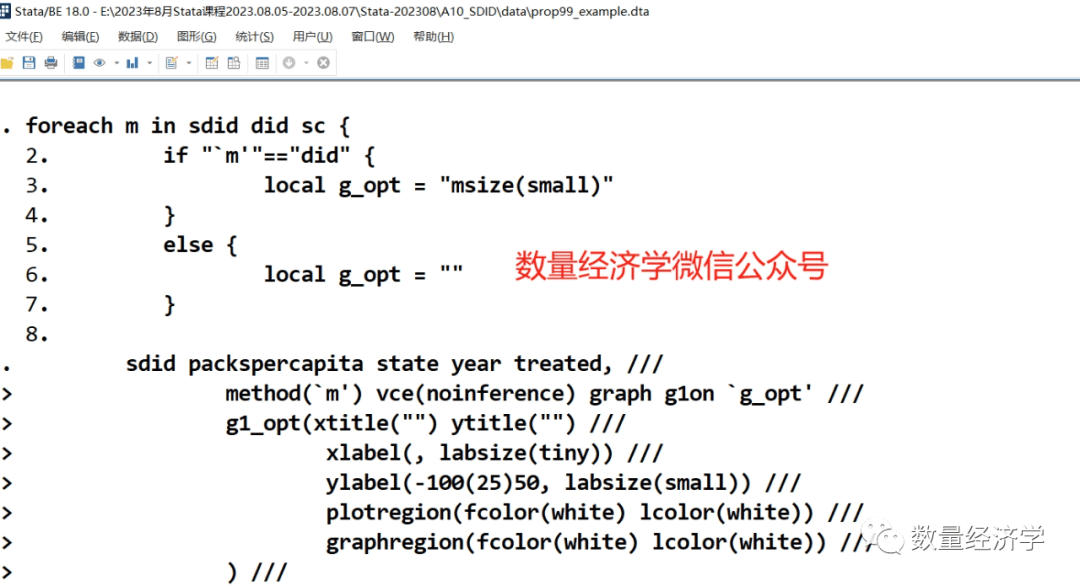 作为研究生的你，还不知道一个命令可以就可以搞定DID、SCM、SDID三个结果_合成_Stata_选项