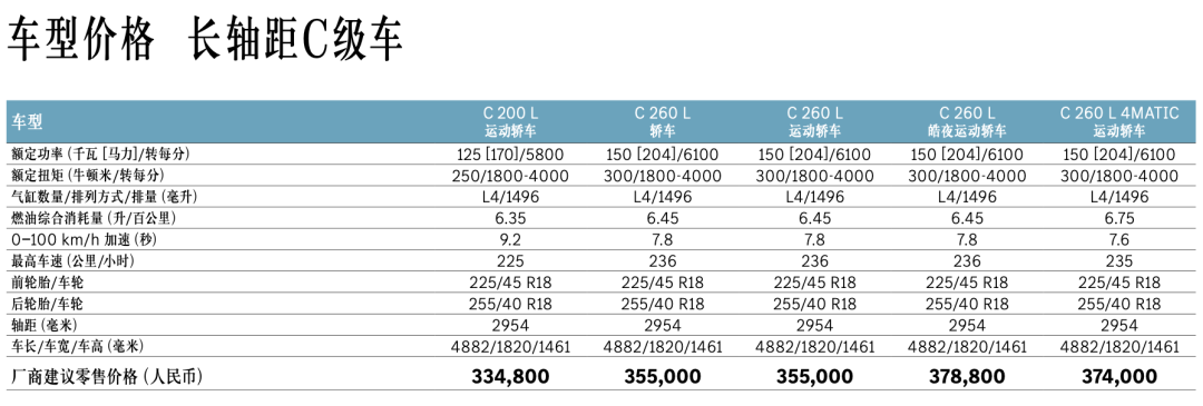 “小S级”上新，1.5T+9AT，价格下探，33.48万起，更值了？_搜狐汽车_搜狐网