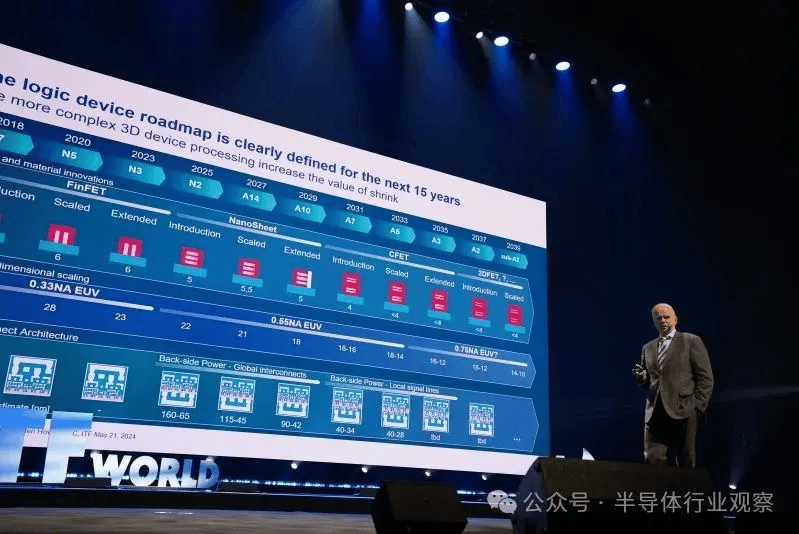 ASML正在考虑0.77NA的EUV光刻机_Hyper-NA_工具_nm