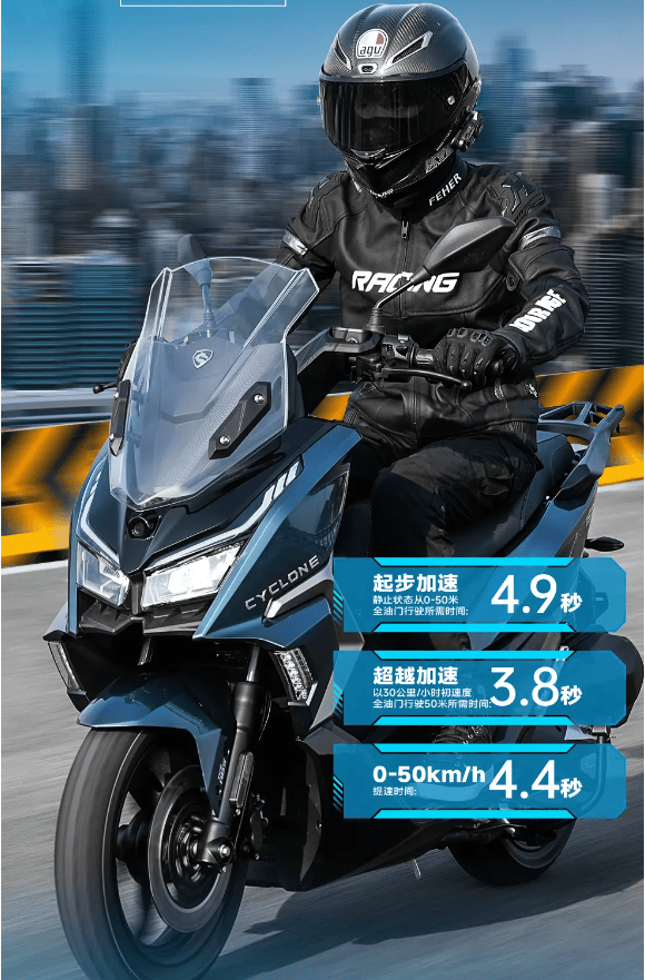赛科龙发布RT150，售价1.25万，卷？继续卷！_搜狐汽车_搜狐网