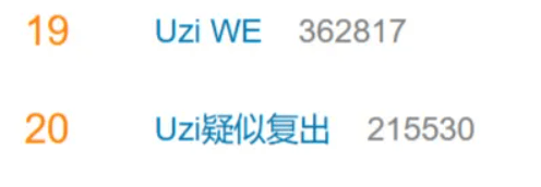 UZI复出去WE？还有机会吗？_uzi_we_zoom