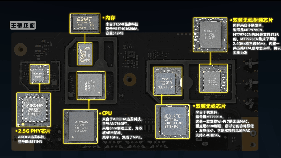 【评测报告】小米BE5000路由器详尽版wifi7测试总结&选购建议_Ghz_芯片_抗干扰