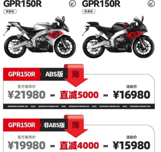 阿普利亚GPR150/250官宣降价..._搜狐汽车_搜狐网