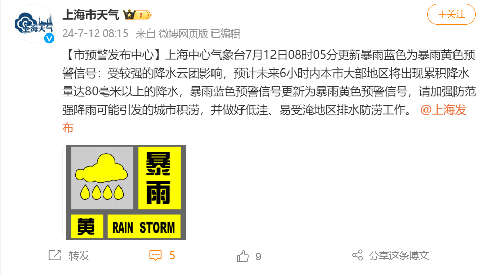 上海暴雨预警升级为黄色_降水_信号_蓝色