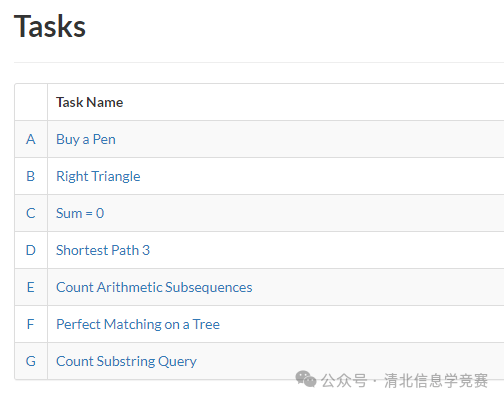 AtCoder-ABC362 比赛题解发布（附ABC363直播预告）_size_stdc_题目