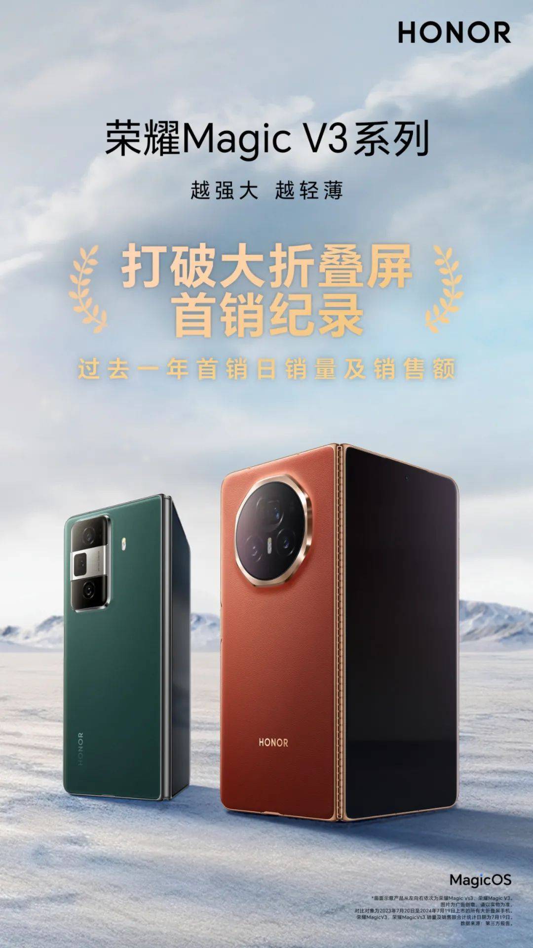 【行情】荣耀MagicV3称创大折叠屏首销新纪录 | 小米今日首销_战报_新品_官方