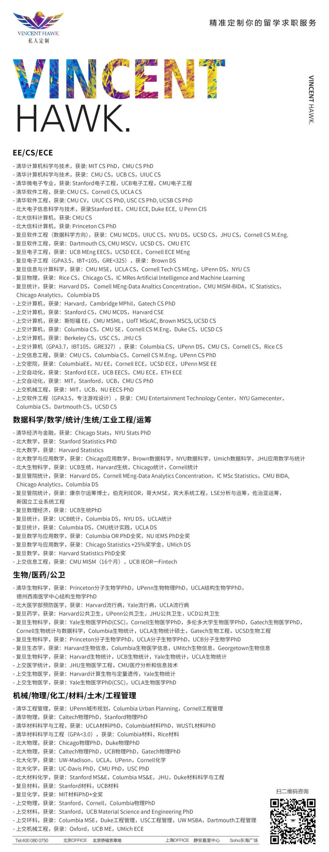 VH讲座 | 25年暑研准备打响！同时拿到斯坦福&伯克利的CS PhD大牛学长细数暑研前中后期的各项准备_科研_推荐信_博士