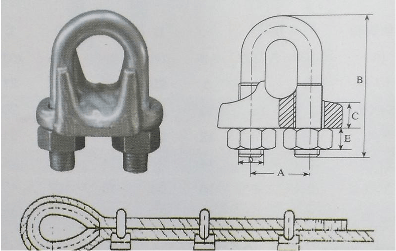 吊索吊具安全规程解读_钢丝绳_处理_直径