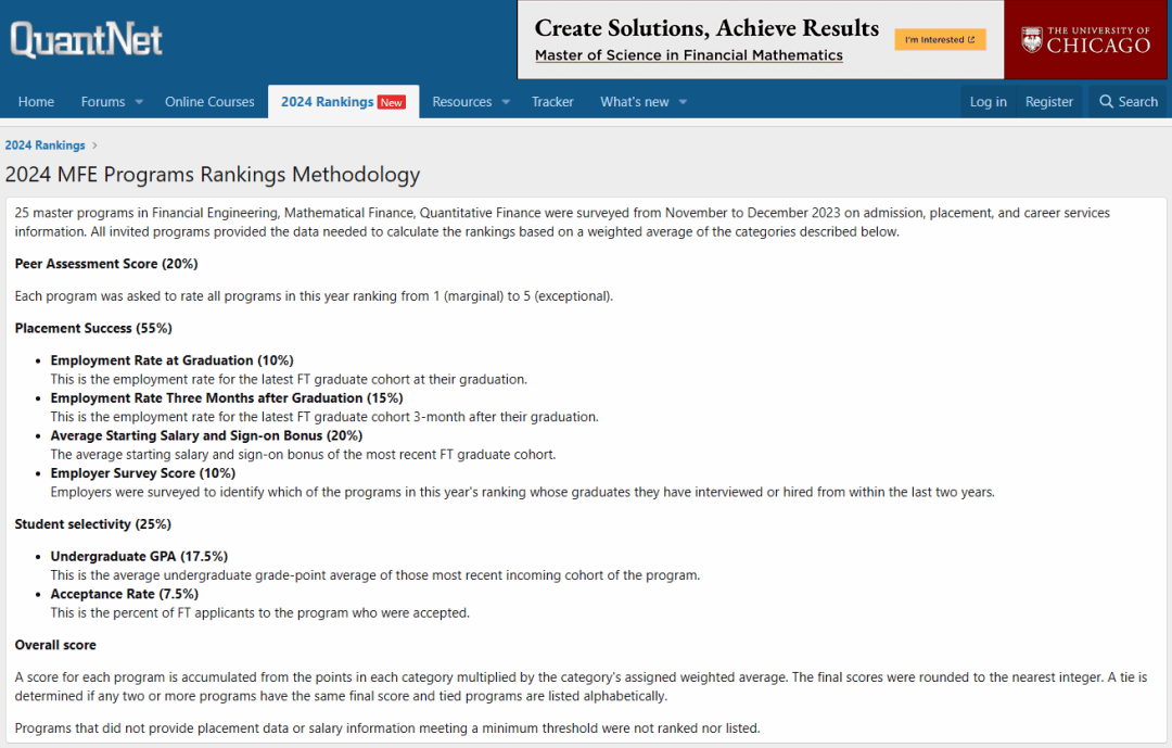 美国金融工程专业2024年QuantNet排名！巴鲁克学院毫无悬念一枝独秀！_项目_Finance_课程