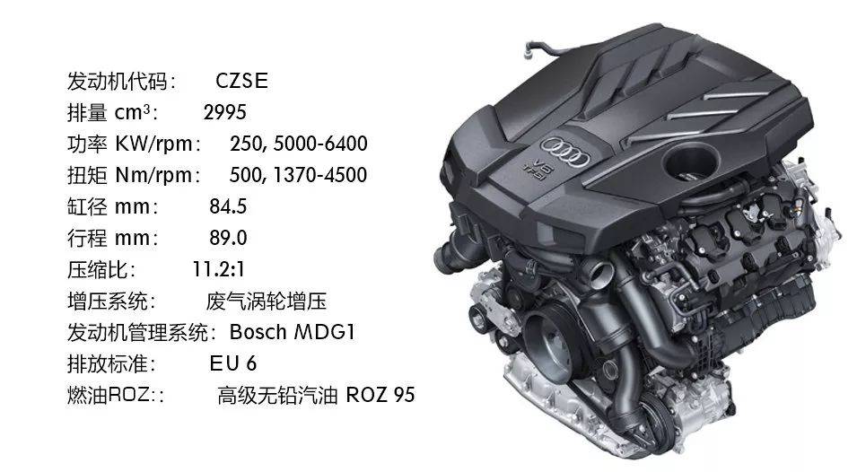 全新奥迪EA839发动机技术图解_搜狐汽车_搜狐网