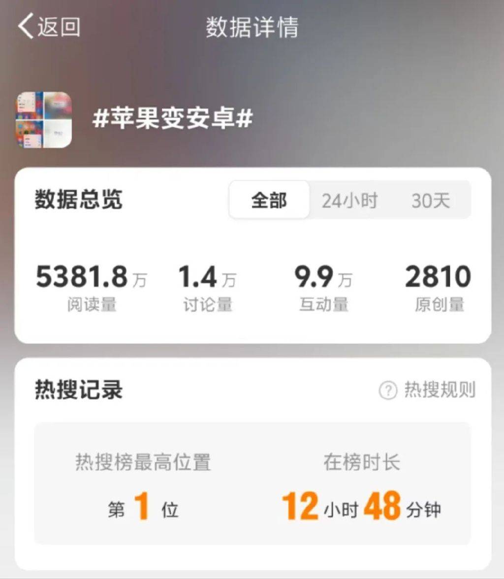 iOS 18 正式版来了，变化超大！_iTunes_iPhone_系统