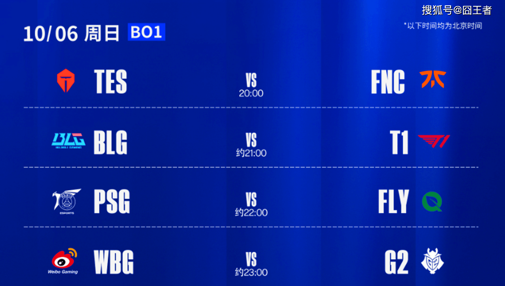 保持BO3不败！T1击败BLG，晋级只差一步！_比赛_纳尔_Bin