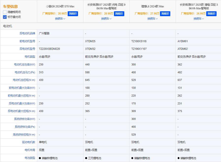小鹏G9、理想L6小心了！19.99万起的长安启源E07，可皮卡可SUV_搜狐汽车_搜狐网