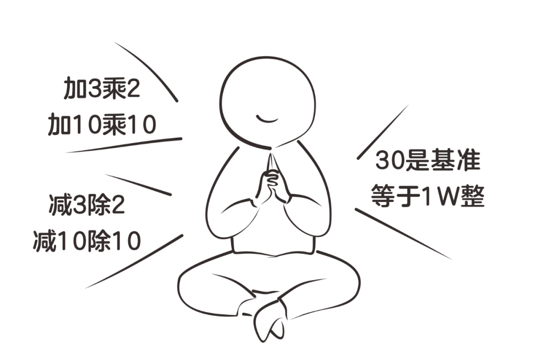 非常轻松地谈谈dB，dB， dBm， dBi_lg_发射功率_参考