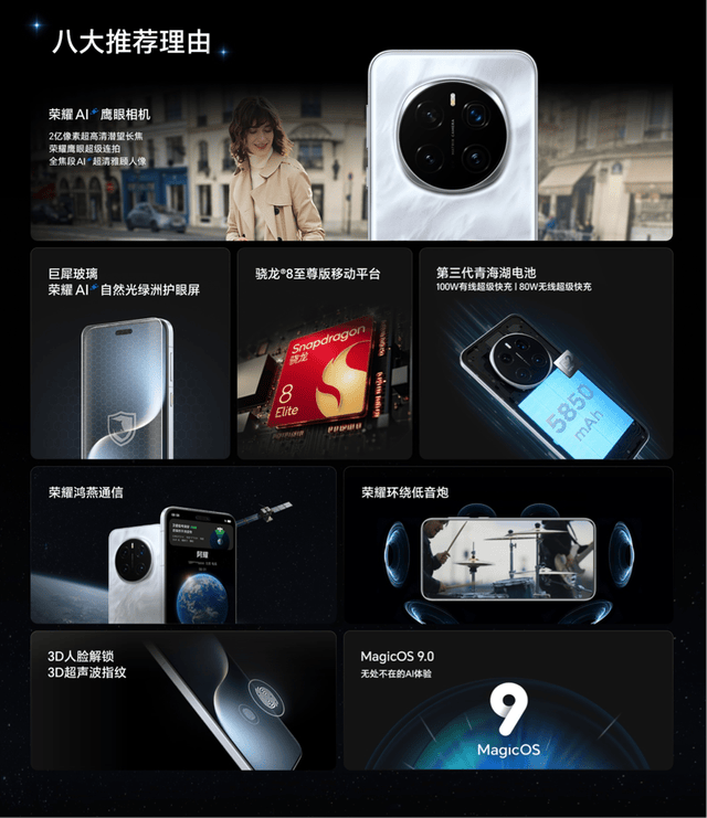 差价1200元，荣耀Magic7与Magic7Pro有什么区别？一文看懂_支持_旗舰_版本