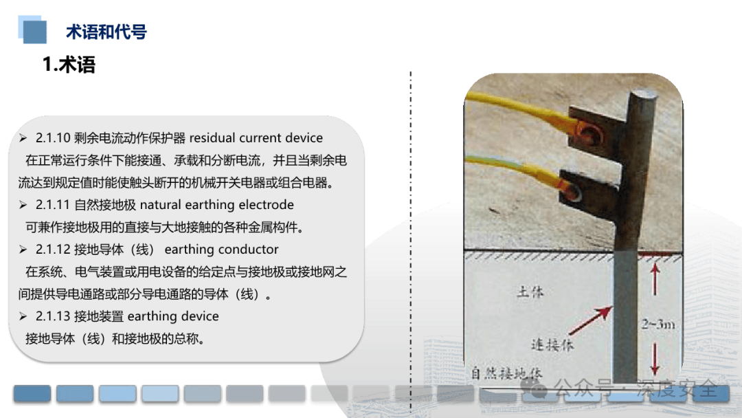精品PPT---2024版JGJ/T46临时用电解读_作业_指导_手册