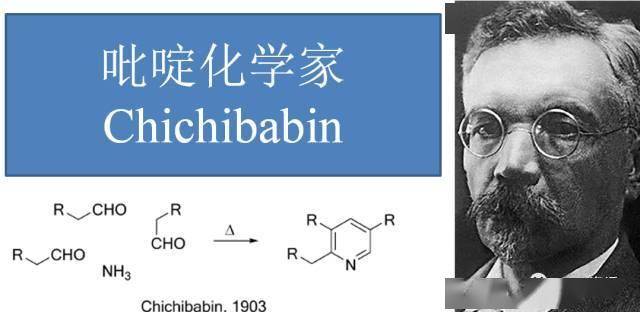 Chichibabin吡啶合成反应_Chem_Rev_Name