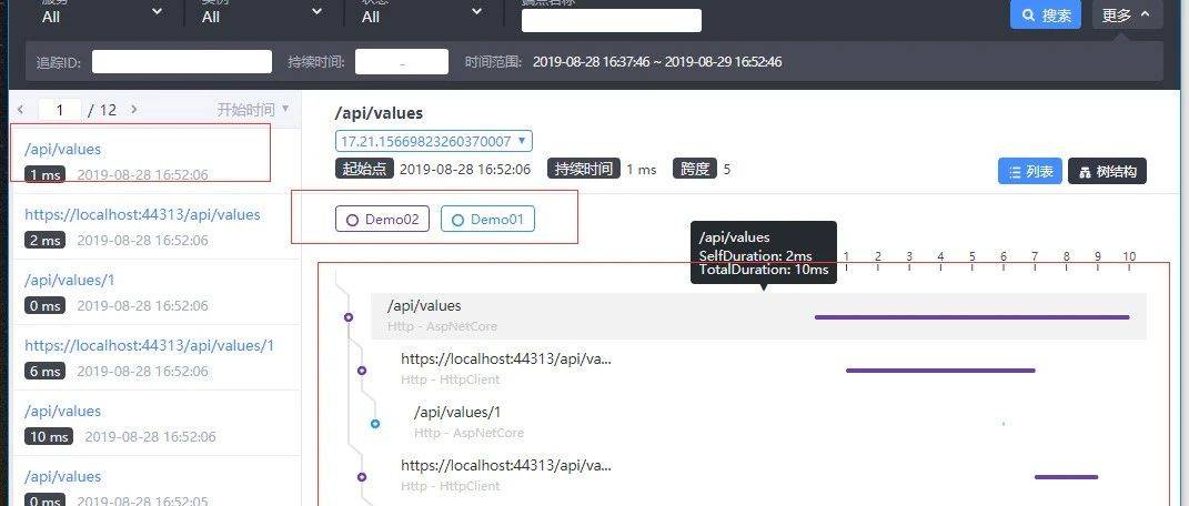 Asp.Net Core使用Skywalking实现分布式链路追踪_json_SkyAPM_性能