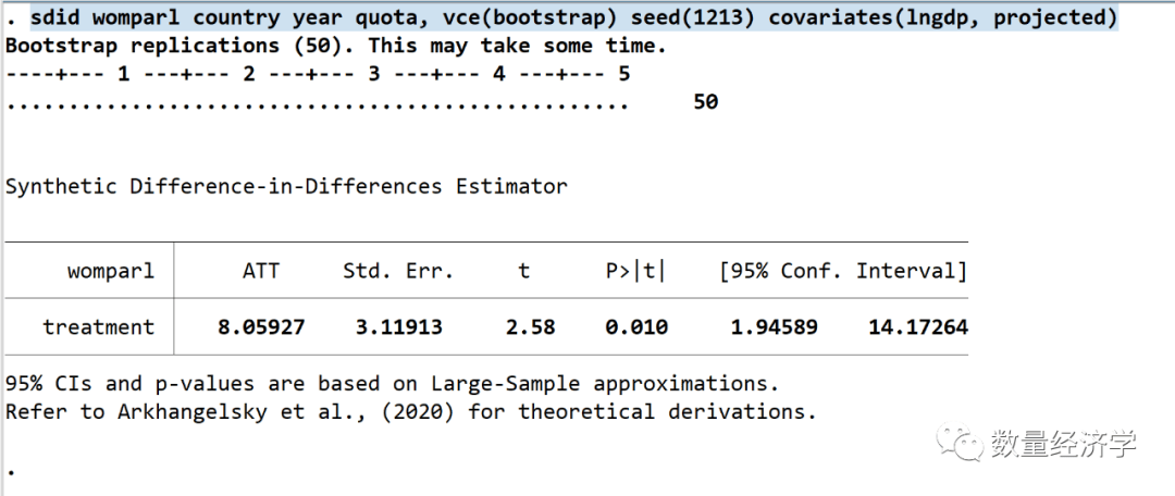 一次性搞定DID、SCM、SDID结果输出_合成_sdid_Stata