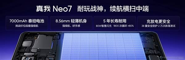 引领7K续航时代！真我Neo7首发7000mAh泰坦电池：充一次用三天_小时_充放电_mm