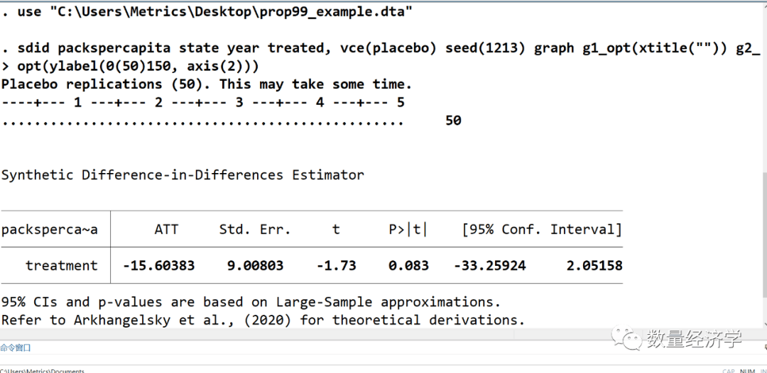 一次性搞定DID、SCM、SDID结果输出_合成_sdid_Stata