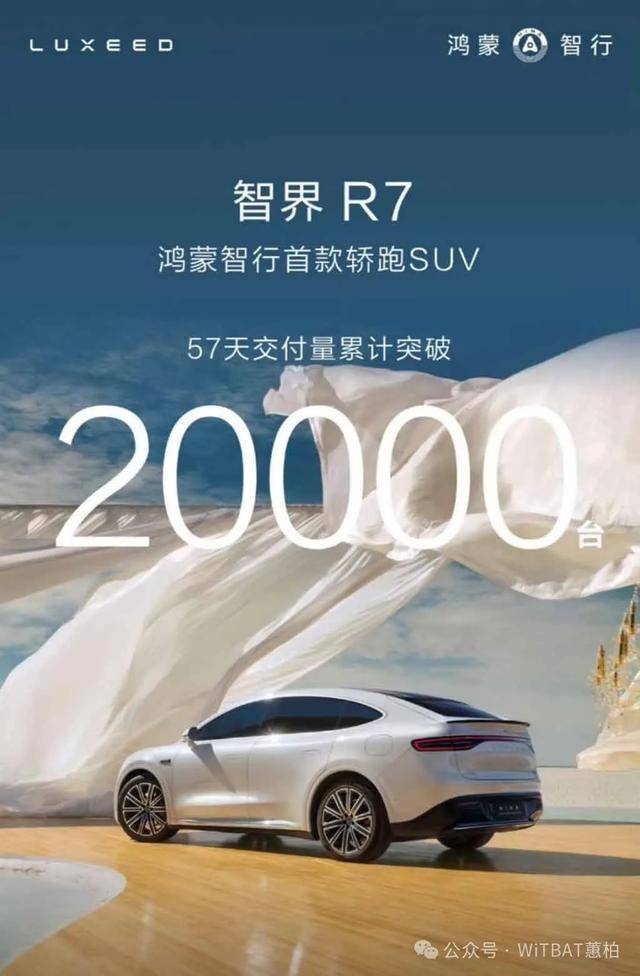 华为智界R7上市57天交付量超过20000台_搜狐汽车_搜狐网