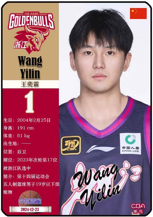 球星卡（CBA）：浙江队21人一览（24/25赛季）_kg_cm_生日