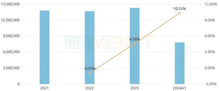 恒瑞1类新药大爆发！猛攻1400亿市场_创新_注射用_米内