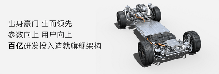 领克SPA Evo架构发布会，全新大型旗舰SUV——领克900正式亮相_搜狐汽车_搜狐网