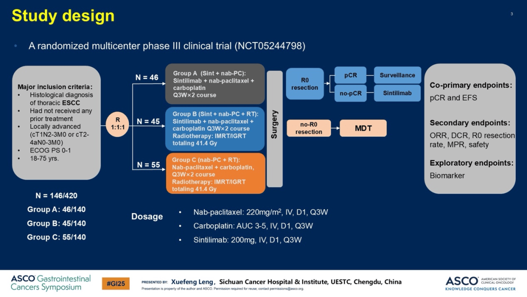 2025 ASCO GI LBA 口头报告｜SCIENCE 研究有望开启食管癌新辅助「放化免」治疗新时代_临床_冷雪峰_结果