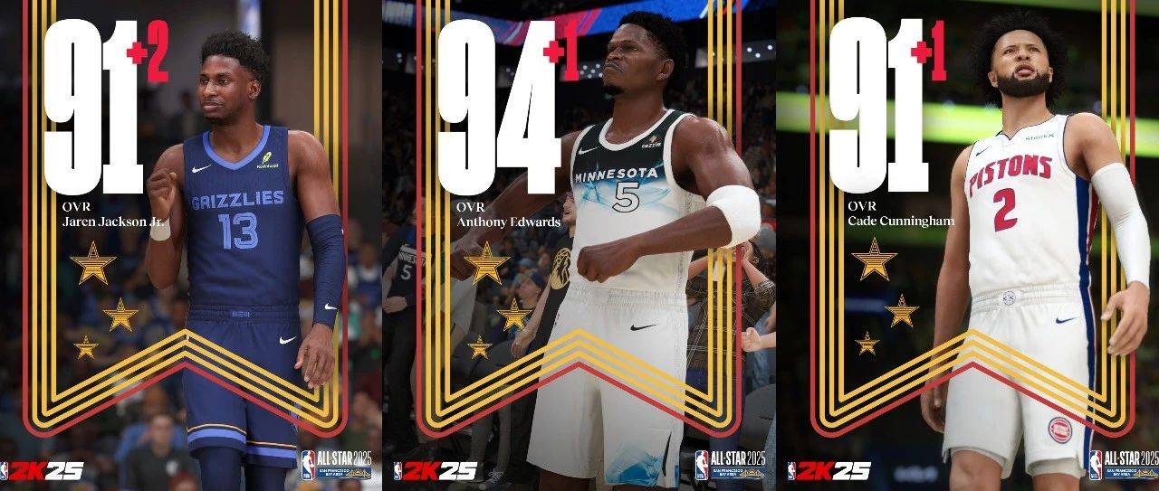 OL2 | 2K25球员数据变化（更新至2.13）（30支球队汇总）_森林狼_尼克斯_步行者