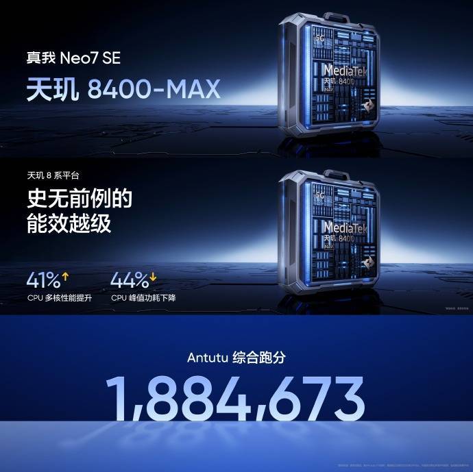 真我Neo7 SE发布：2K档性能怪兽，国补价1530元起，畅玩无忧！_续航_设计_机甲