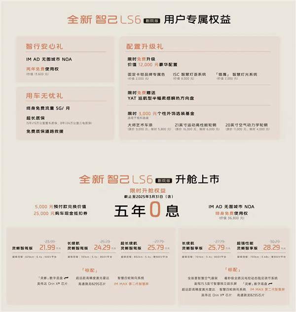 智己LS6剧院版上市，21.99万起享NOA终身免费，能否撼动中型SUV市场？_搜狐汽车_搜狐网